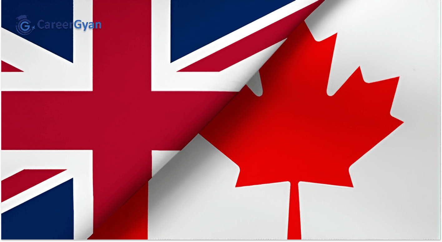 UK vs Canada: Best Country for Indian Students in 2025